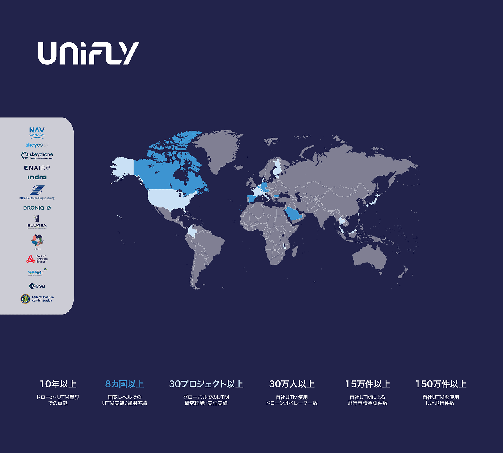 UTM事業 | Terra Drone株式会社